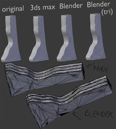 Decimate Modifier Needs Some Improvements Blender And Cg Discussions