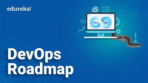 devops roadmap 2024 how to become a devops engineer devops training