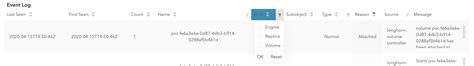 [bug] issues in dashboard ui · issue 1198 · longhorn longhorn · github