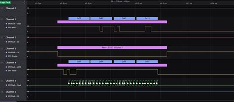 Spi Flash Analyzer And Enhancements Extensions Saleae Logic 2