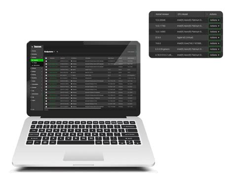 Effortless Automation Bacon Unlimited