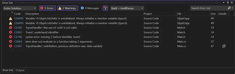 Incompréhension Totale Sfml Et Principes De Base Forum C