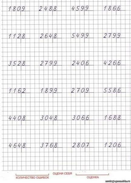 Деление столбиком 4 класс больше материала в прикрепленных файлах 23 карточки