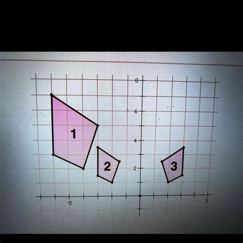 SOLVED The Figure Is Transformed As Shown In The Diagram Describe The Transformation A