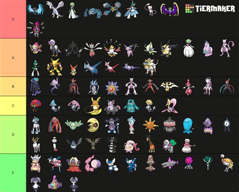 All Fully Evolved Psychic Type Pokemon Gen 1 9 Tier List Community