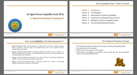 Six Sigma Process Capability Study Ppt Slide Deck