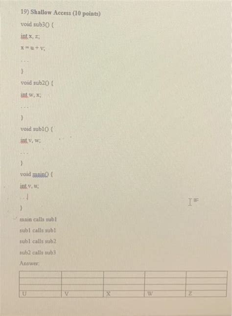 Solved 19 Shallow Access 10 Points Void Sub3o Int