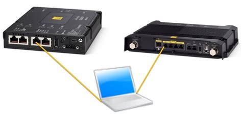 Cisco Configuration Professional Express On The IR800 Series Quick Start Guide Release 3 5 Cisco