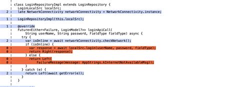 Unit Testing Network Check In Repository Test Class Issue Flutter Stack Overflow