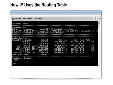 Ppt Module 2 Assigning Ip Addresses In A Multiple Subnet Network