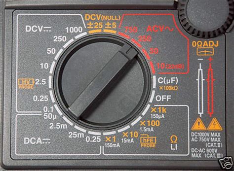 Parts Of Multimeter Analog At Lola Goll Blog