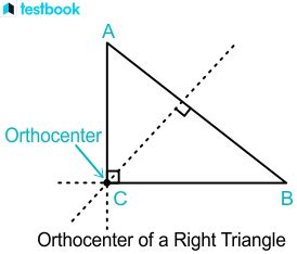 Orthocenter Definition Formula Construction Steps With Examples