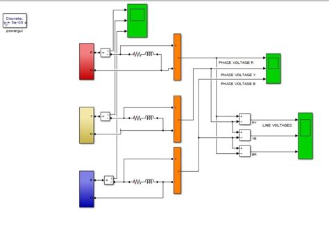 Three Phase Five Level Inverter Simulation Using Simulink Matlab