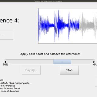 Screen Shot Of The Test GUI Download Scientific Diagram