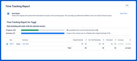 Jira Time Tracking Complete Time Tracking Guide For 2025