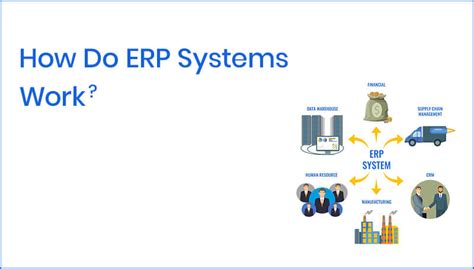 How Do ERP Systems Work