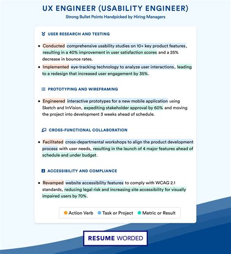 UX Engineer Usability Engineer Resume Examples For 2025 Resume Worded
