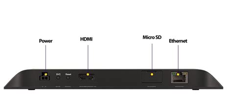 Brightsign Xd235 Standard I O Player [bs Xd235] Avshop Ca Canadas Pro Audio Video And Dj Store