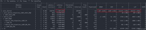 Fpga 伪逆矩阵 Lu分解 三角矩阵求逆lu分解 求逆 Fpga Csdn博客