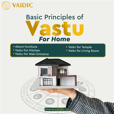 Basic Principles Of Vastu For Home Vastu Shastra Vastu House