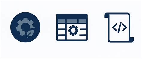 Environment Variables Vs Configuration Table Vs Hardcoding In Dynamics
