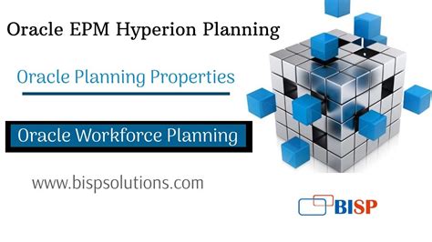 Oracle Planning Planning Process Oracle Budgeting Development How To Plan Budget Organization