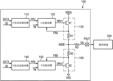 Data Output Buffer Eureka Patsnap