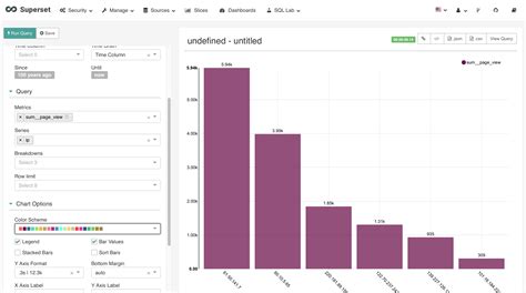 SparkSQL数据分析项目 数据可视化 知乎