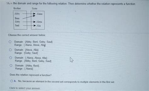 Solved State The Domain And Range For The Following