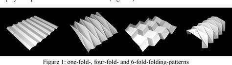Deployable Folded Plate Structures Folding Patterns Based On 4 Fold