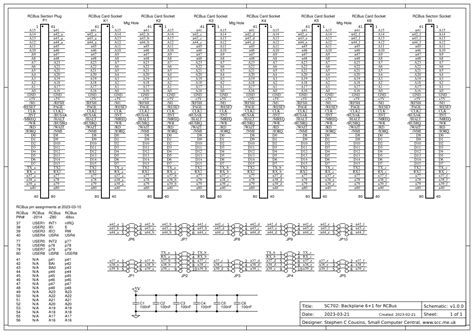 SC V Backplane OSHWLab