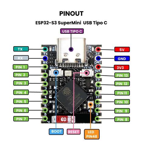 ESP32 S3 SuperMini WiFi BLE5 ESP32 S3FH4R2 Xtensa LX7 новая 265