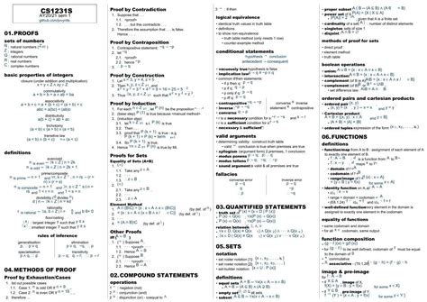 Discrete Structures Summary Cs1231s Discrete Structures Nus Thinkswap
