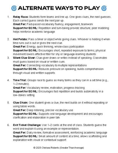 Introduction To Functions Taboo Game By Chelsea Roberts Bgta Math