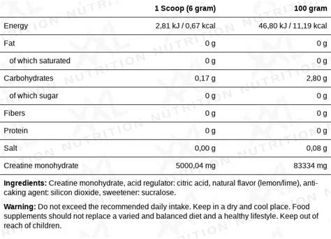 Creatine Monohydrate Lemon