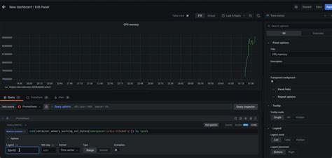 How To Integrate Istio With Prometheus And Grafana For Observability