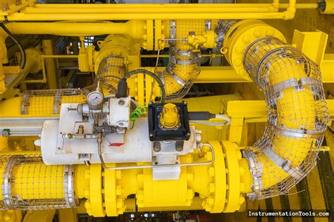 What Is Safety Instrumented Functions Safety Instrumented Systems