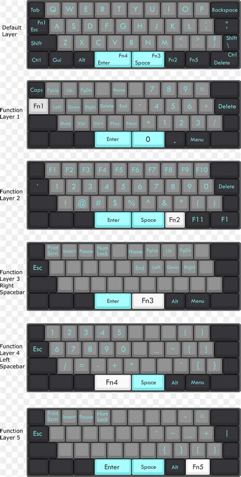 Computer Keyboard Keyboard Layout Shift Key Space Bar Backspace Png 1398x2773px Computer