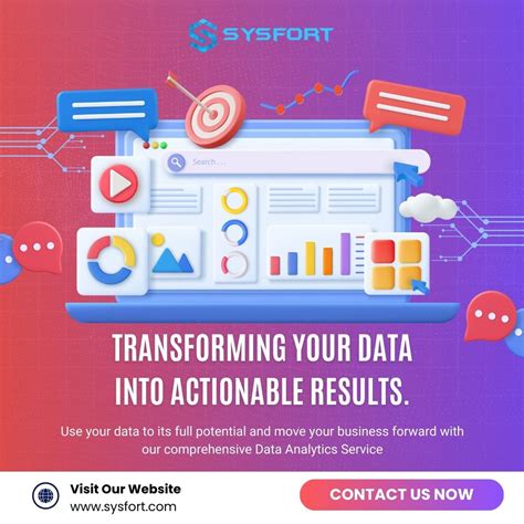 Softwaresolutions Innovativetech Digitaltransformation Techforbusiness Futureofit