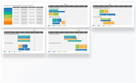 Startup Success Framework Powerpoint Templates Incl Startup