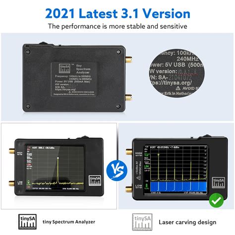 Handheld 2 8 Display Tiny Spectrum Analyzer Par Masters