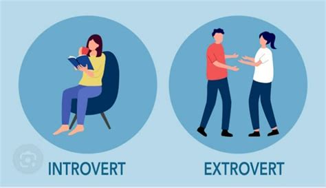 Are You Introvert Or Extrovert Quiz Quotev Are You Introvert Or Extrovert Quiz Quotev