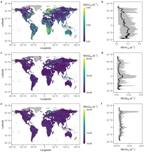 广东鼎湖山森林生态系统国家野外科学观测研究站