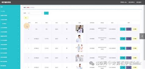 基于springboot的 医疗服务系统”的设计与实现（源码数据库文档ppt 知乎