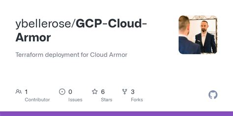 Github Ybellerosegcp Cloud Armor Terraform Deployment For Cloud Armor
