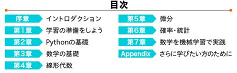 Pythonで動かして学ぶ あたらしい数学の教科書 機械学習深層学習に必要な基礎知識 AI TECHNOLOGY 我妻 幸長 本 通販 Amazon