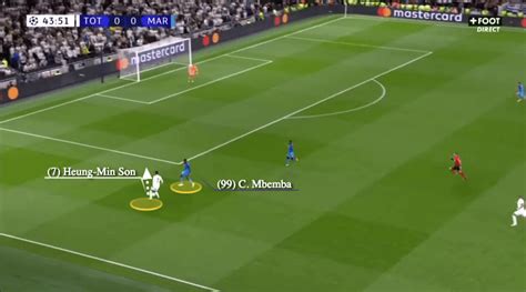 Son Heung Mins Spurs Form A Blip Or Long Term Worry The Athletic