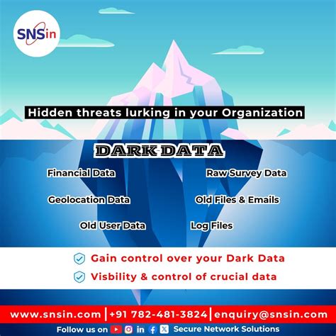 Secure Network Solutions India Private Limited On Linkedin Sns Infosec Cyberaware