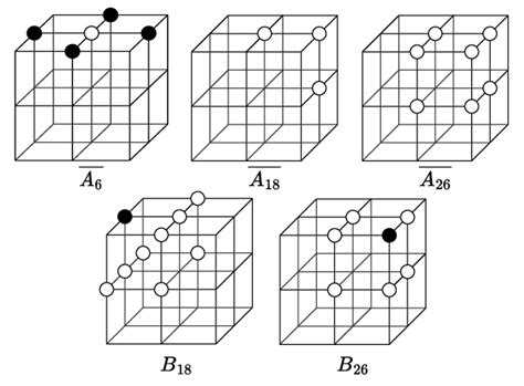 The Five Cell Configuration Introduced By Bertrand Et Al 4 Used For Download Scientific