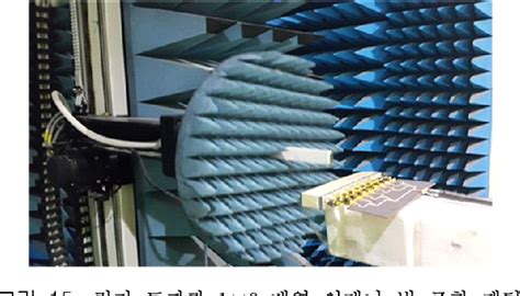 Figure 15 From Design Of Waveguide Antenna For Wide Angle Beam Overlap Beamforming Array